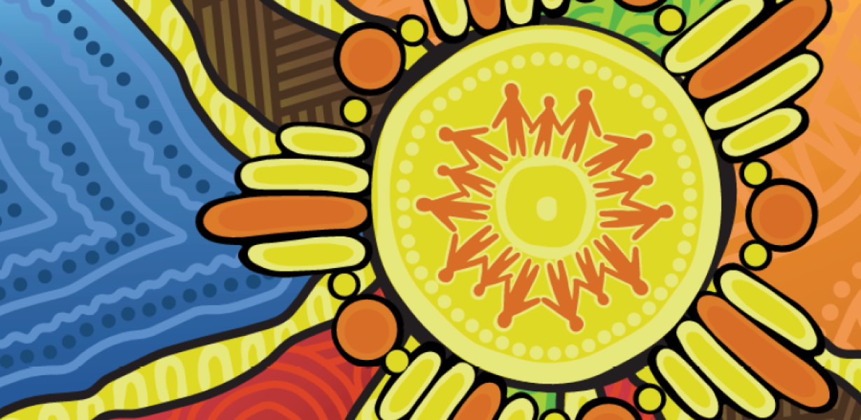 National plan for Aboriginal and Torres Strait Islander women and ...